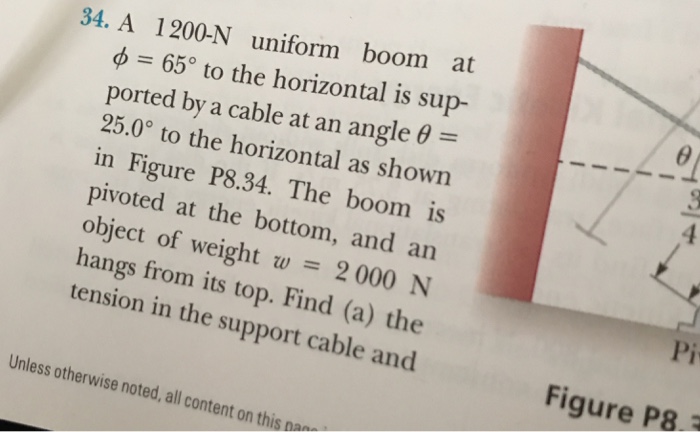 Solved 34. A 1200-N uniform boom at ? 65° to the horizontal | Chegg.com