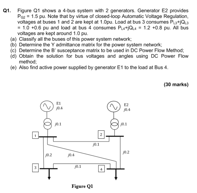 Q1. Figure Q1 shows a 4-bus system with 2 generators. | Chegg.com