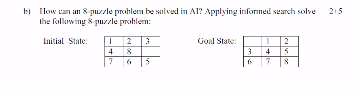 2+5 b) How can an 8-puzzle problem be solved in AI? | Chegg.com