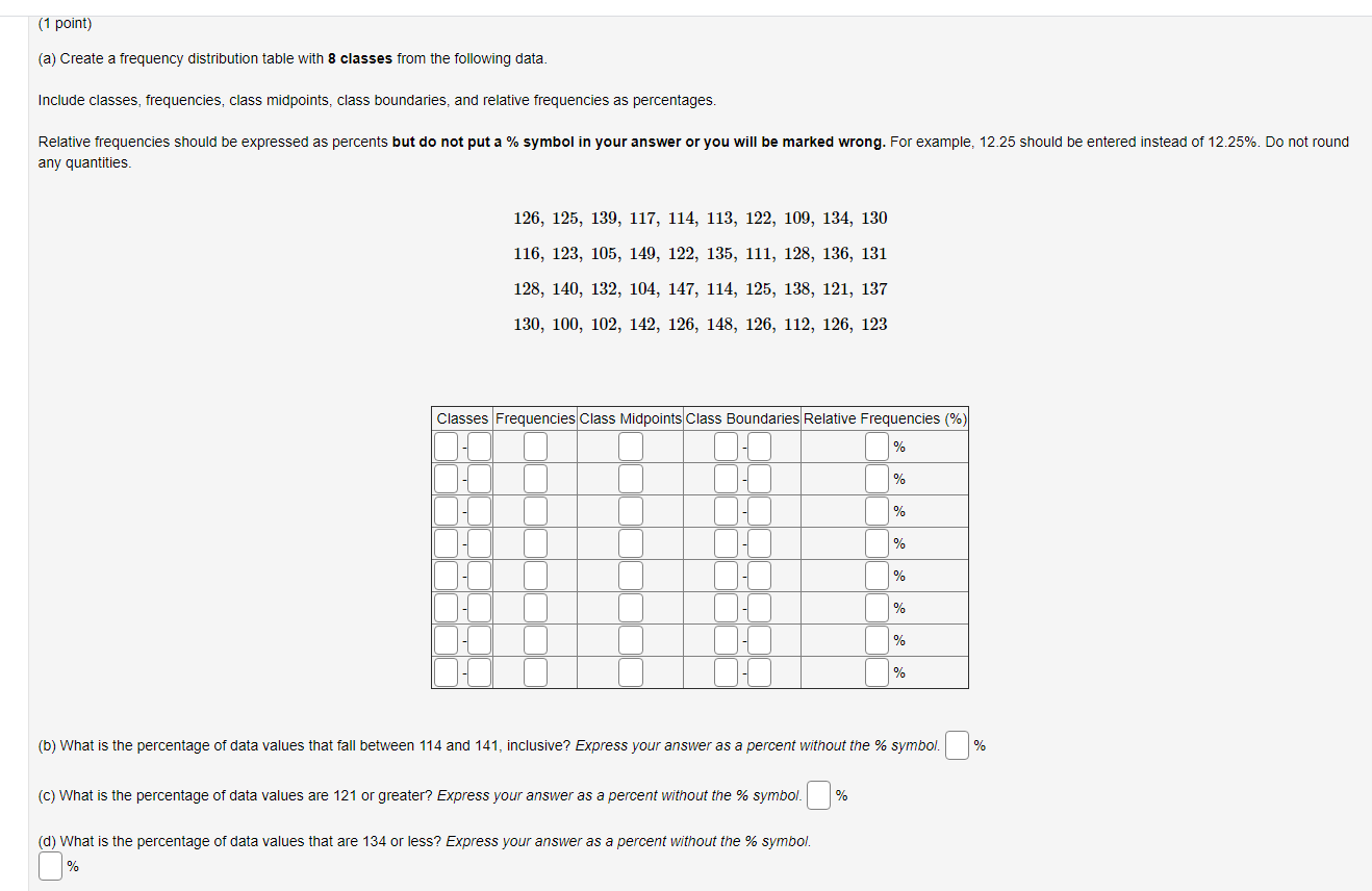 Solved (1 point) (a) Create a frequency distribution table | Chegg.com