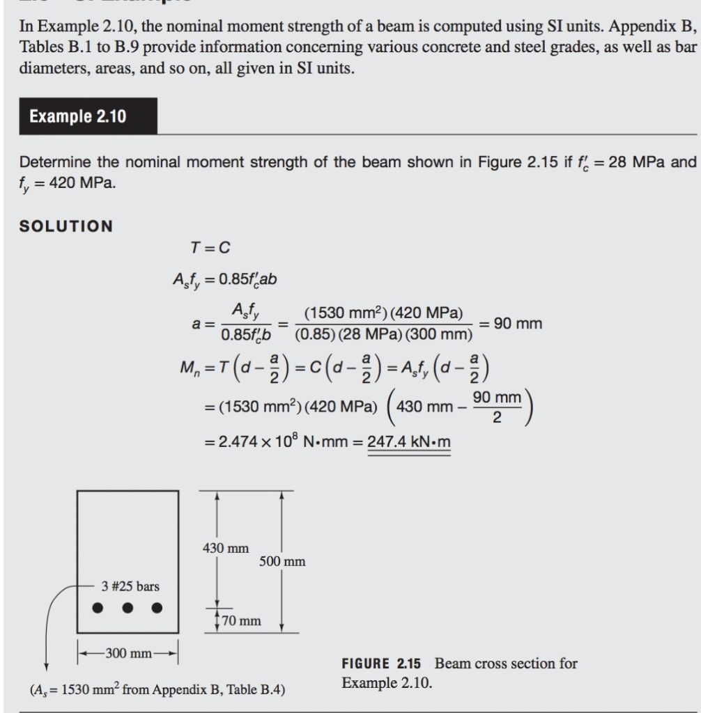 Solved Note: where applicable, for the modulus of rupture, | Chegg.com