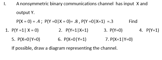 Solved 1. A nonsymmetric binary communications channel has | Chegg.com