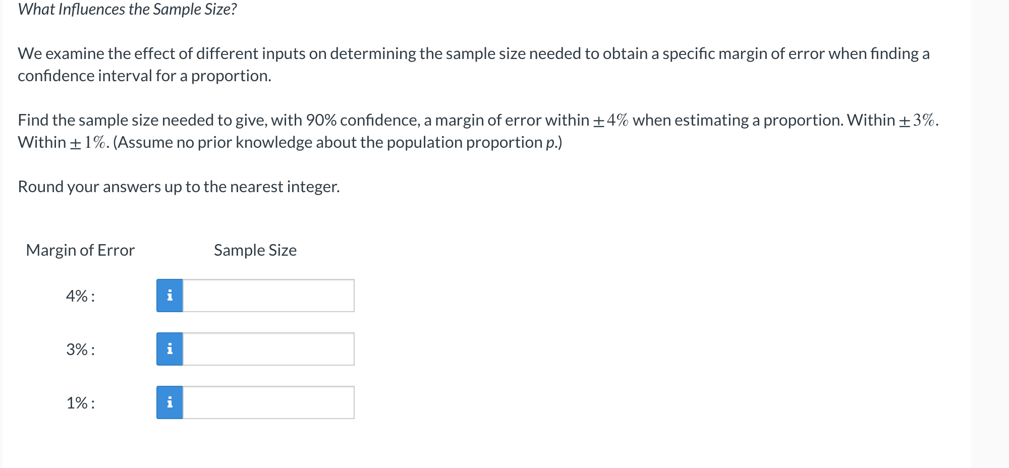 Solved What Influences the Sample Size? We examine the | Chegg.com