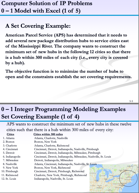 Computer Solution of IP Problems 0 - 1 Model with | Chegg.com