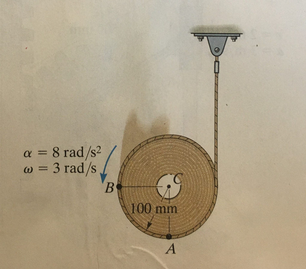 Solved The reel of rope has the angular motion shown. | Chegg.com