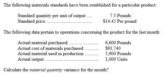 Solved The following materials standards have been | Chegg.com