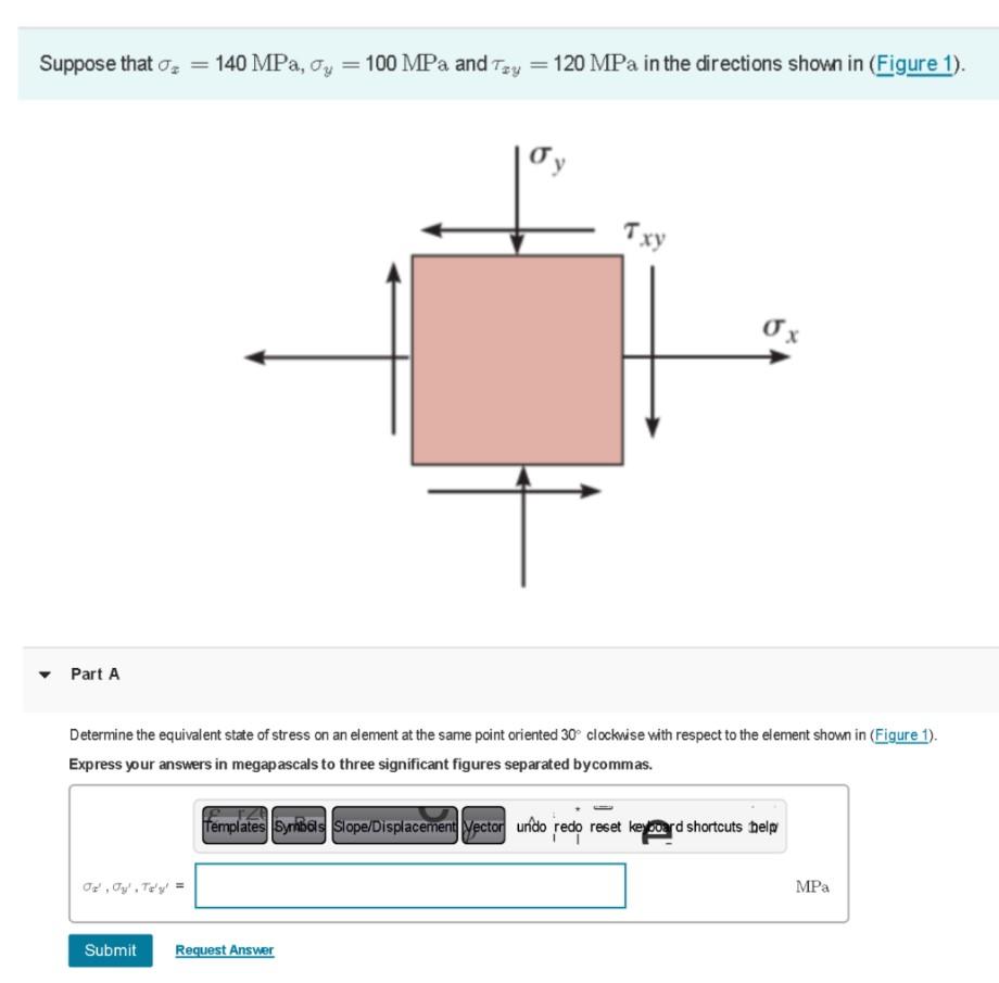 Solved Suppose that σx=140MPa,σy=100MPa and τxy=120MPa in | Chegg.com