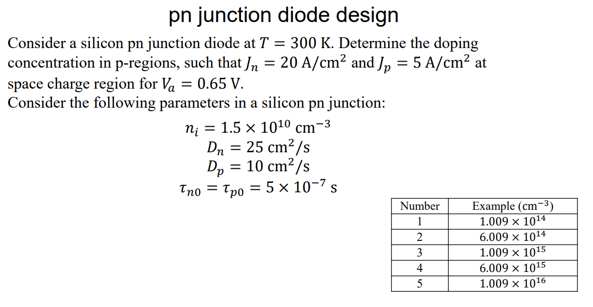 Solved pn junction diode design Consider a silicon pn | Chegg.com Solved pn junction diode design Consider a silicon pn | Chegg.com