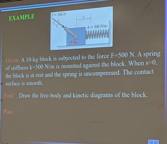 Solved EXAMPLE F 500 N k 500 N/m 10 kg Given: A 10-kg block | Chegg.com