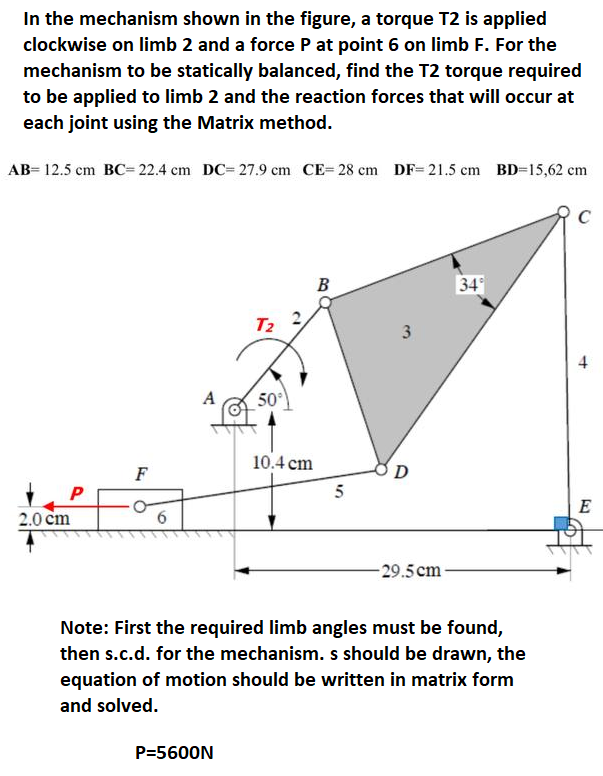 Solved In the mechanism shown in the figure, a torque T2 is | Chegg.com