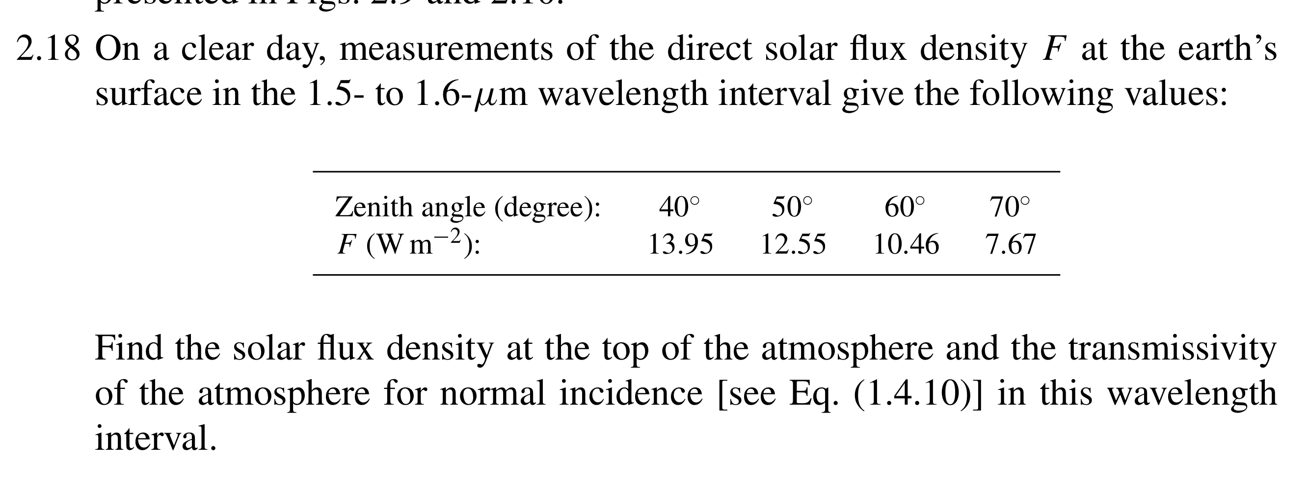 18 On a clear day, measurements of the direct solar | Chegg.com