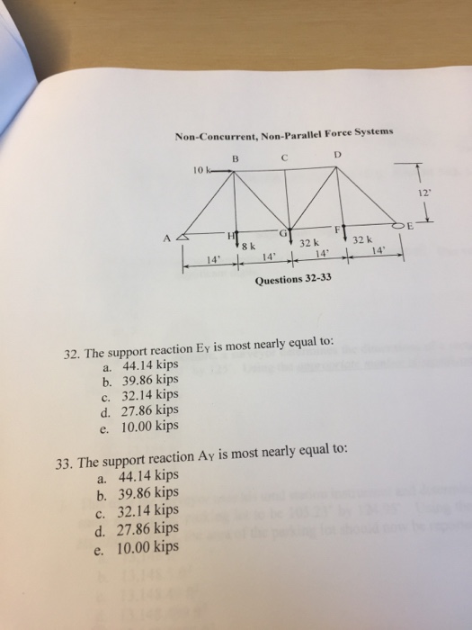 Solved Non-Concurrent, Non-Parallel Force Systems 10 k 12 8 | Chegg.com