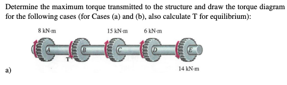 Solved Determine the maximum torque transmitted to the | Chegg.com