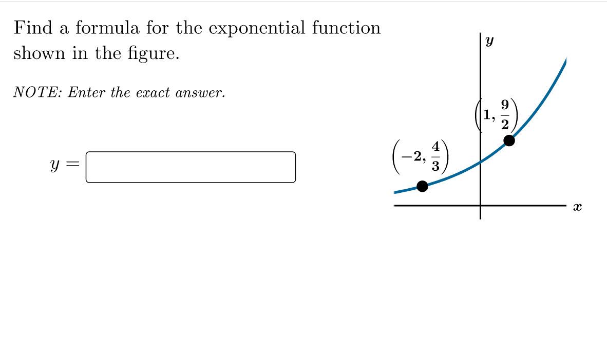 Solved Find a formula for the exponential function shown in | Chegg.com