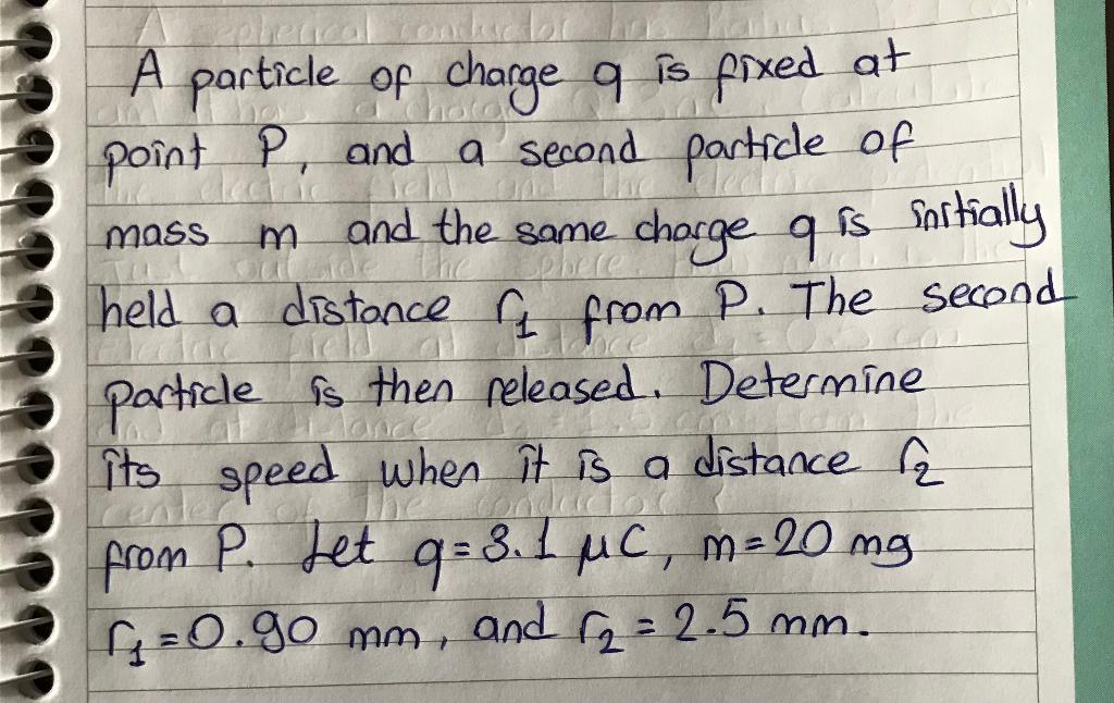 Solved plerical contacter mass m A particle of charge q is | Chegg.com