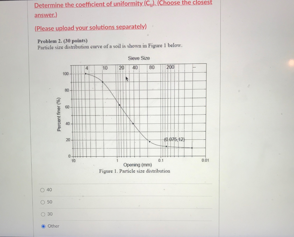 Solved Determine The Coefficient Of Uniformity Cu Choose