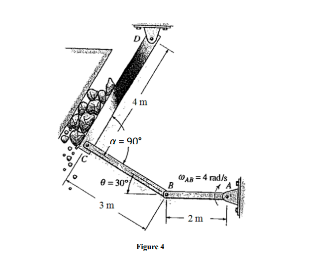 Solved Figure 4 describes a stone crushing mechanism. The | Chegg.com