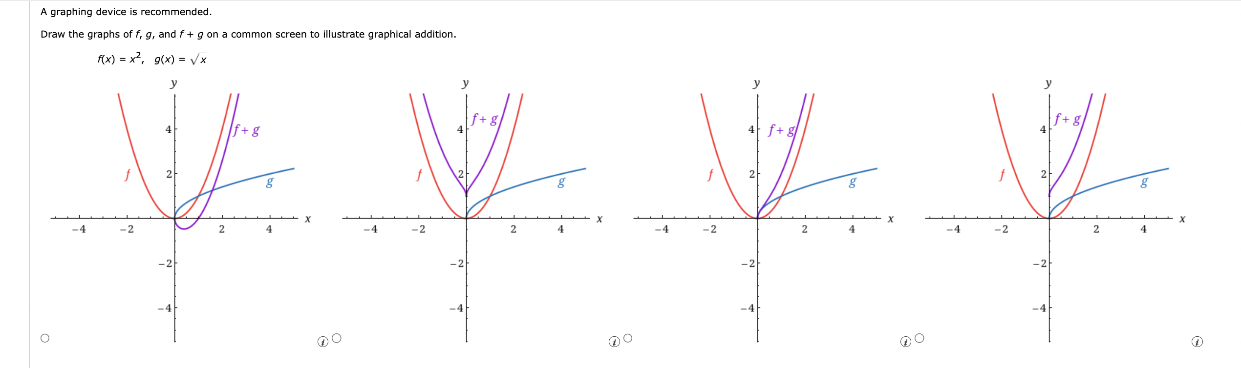 Solved A graphing device is recommended. Draw the graphs of | Chegg.com