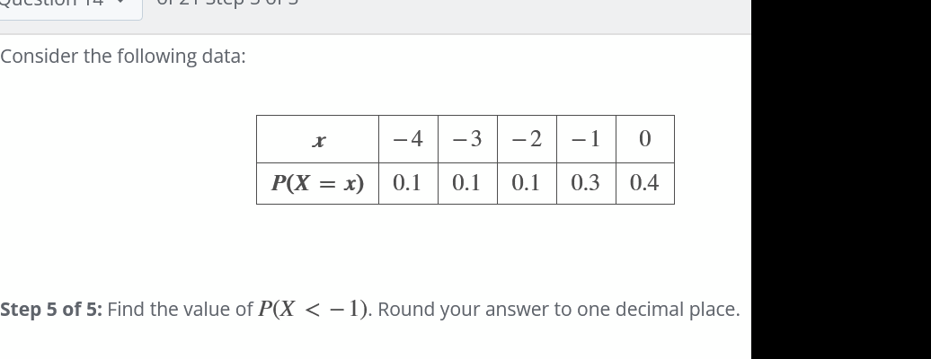Solved Consider the following data: Step 5 of 5: Find the | Chegg.com