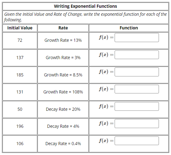 Solved Given the Initial Value and Rate of Change, write the | Chegg.com