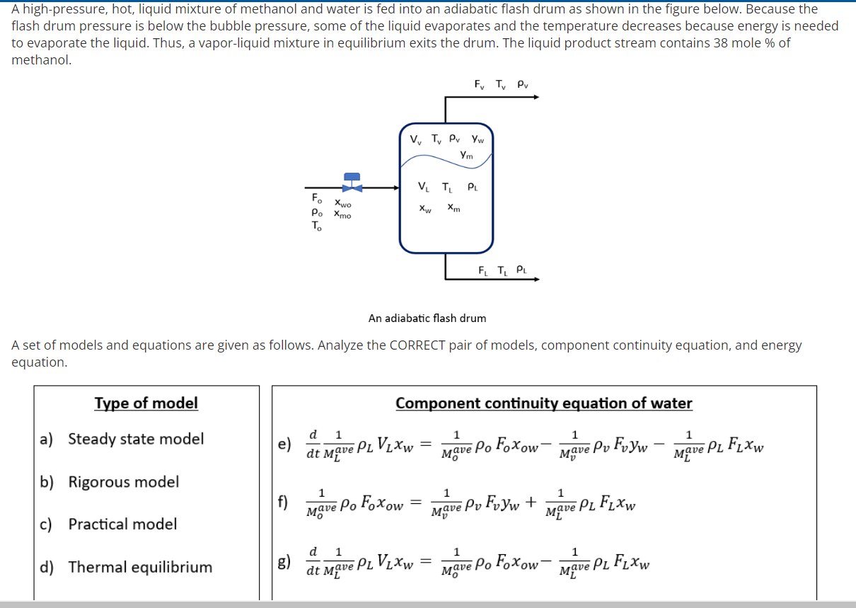 A high-pressure, hot, liquid mixture of methanol and | Chegg.com