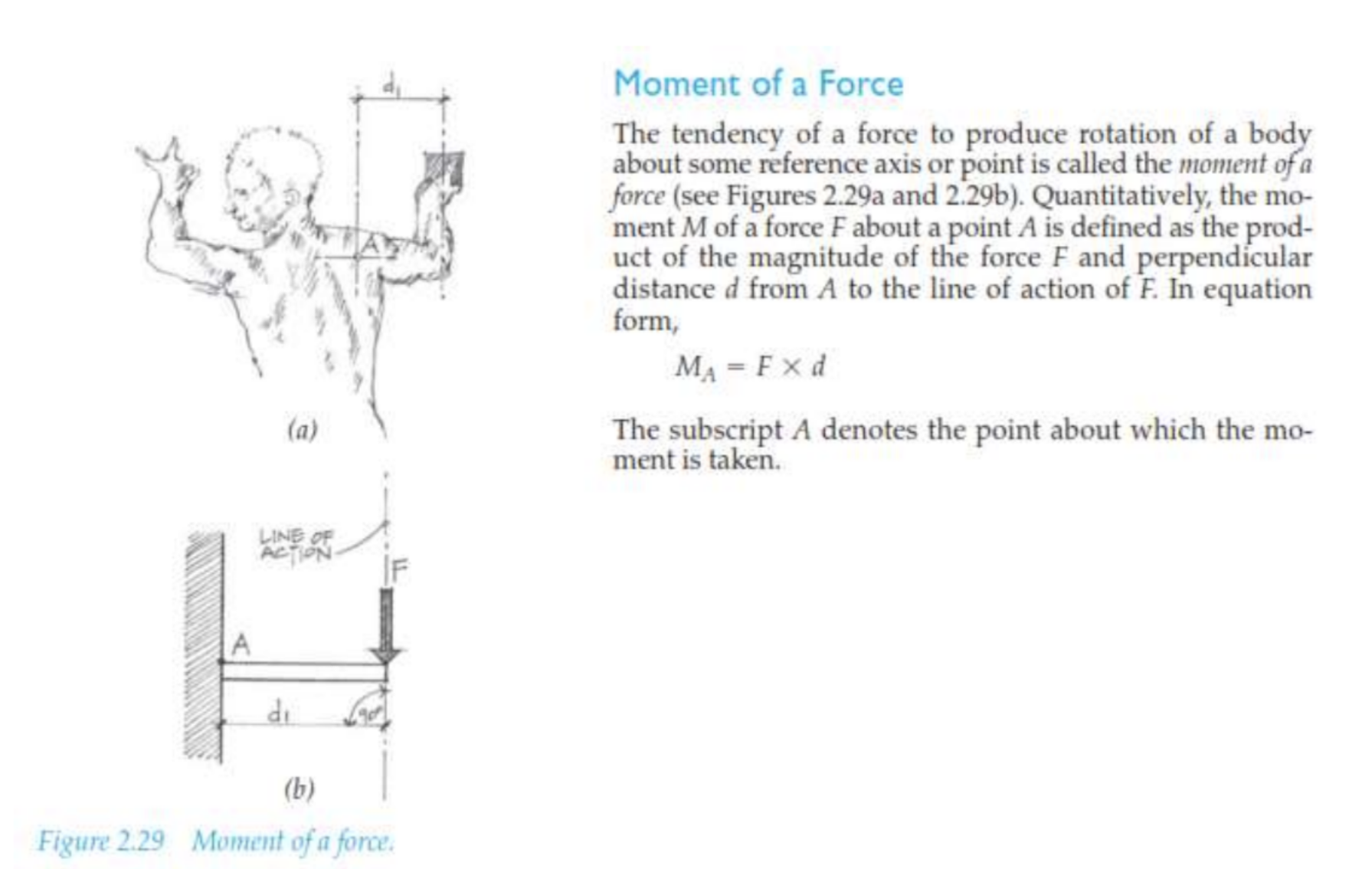 Muéstrame cómo resolver Moment of a Force The | Chegg.com
