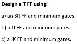 Solved Design a TFF using: a) an SR FF and minimum gates. b) | Chegg.com