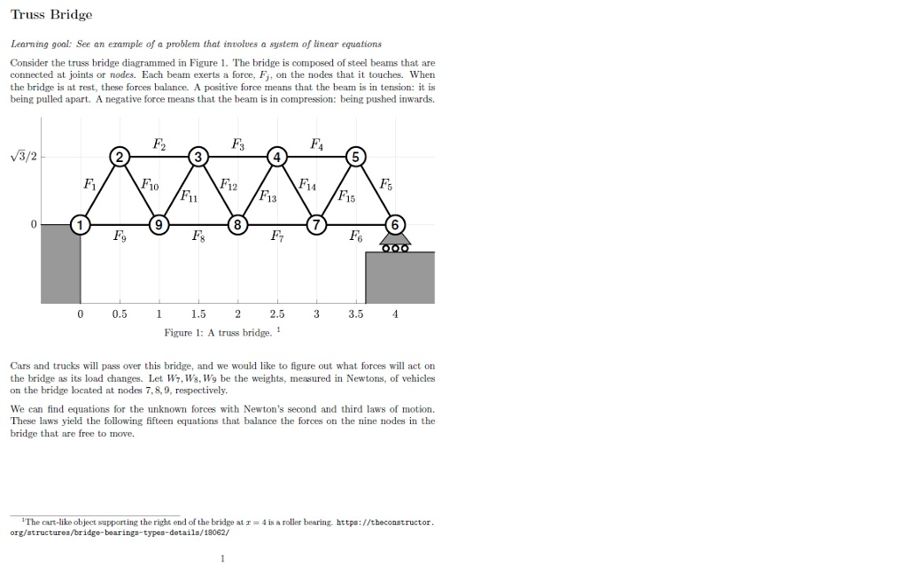 Solved Truss Bridge Learning goal: See an eample of a | Chegg.com