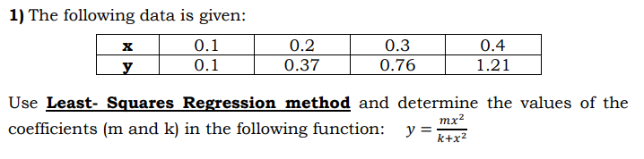 Solved 1) The following data is given: Use Least- Squares | Chegg.com