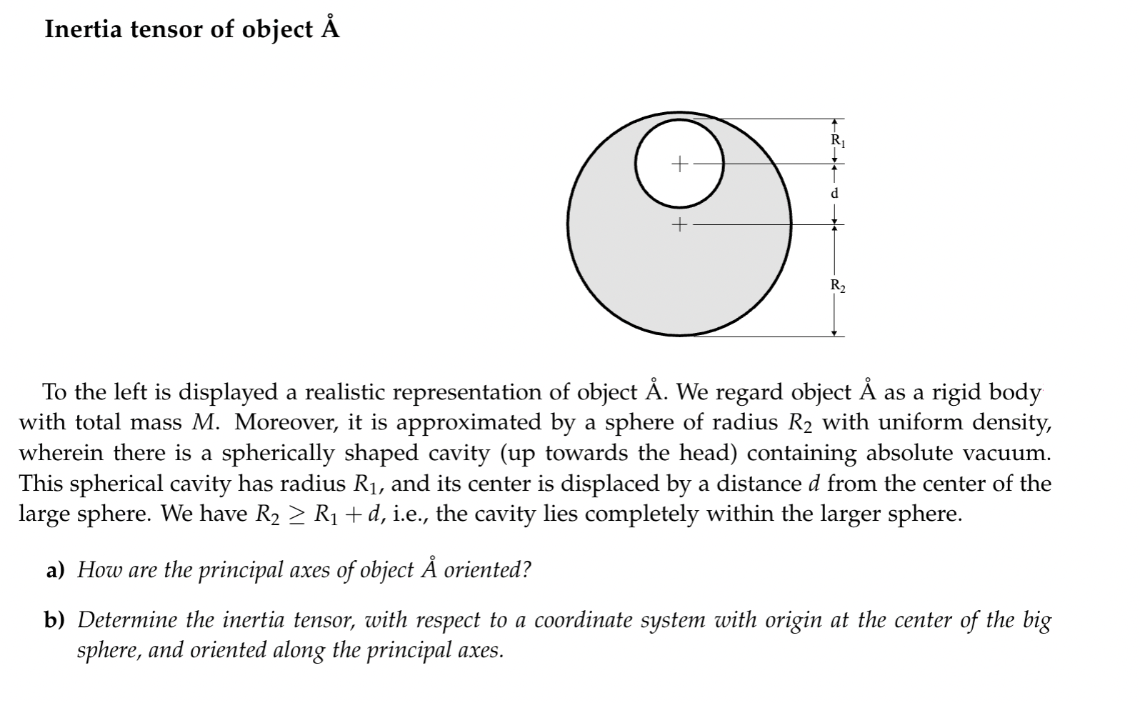 Solved Inertia tensor of object A˚ To the left is displayed | Chegg.com