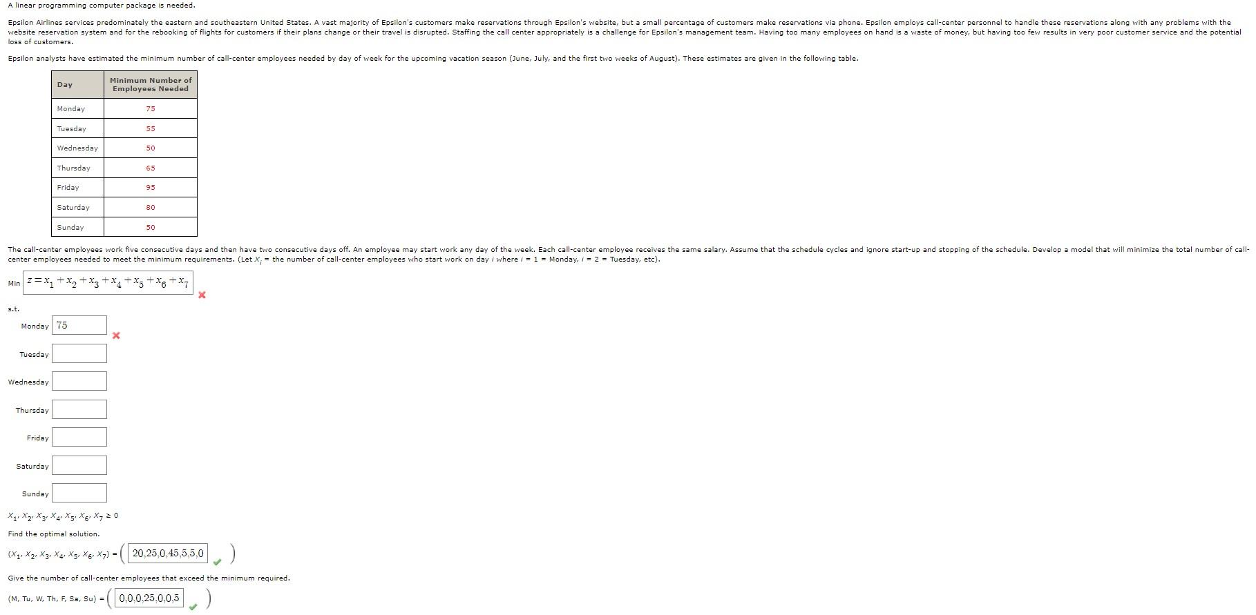 Solved A linear programming computer package is needed. | Chegg.com