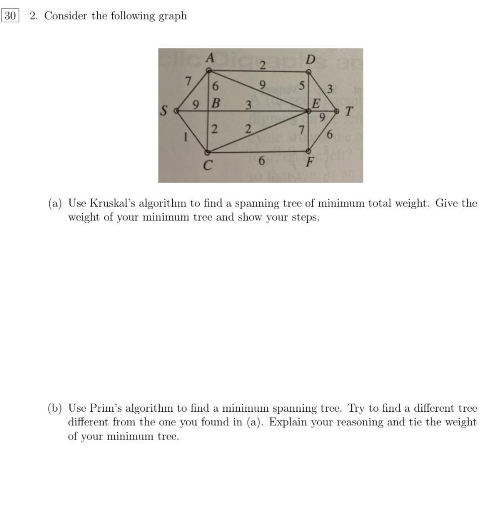 Solved 2. Consider the following graph (a) Use Kruskal's | Chegg.com