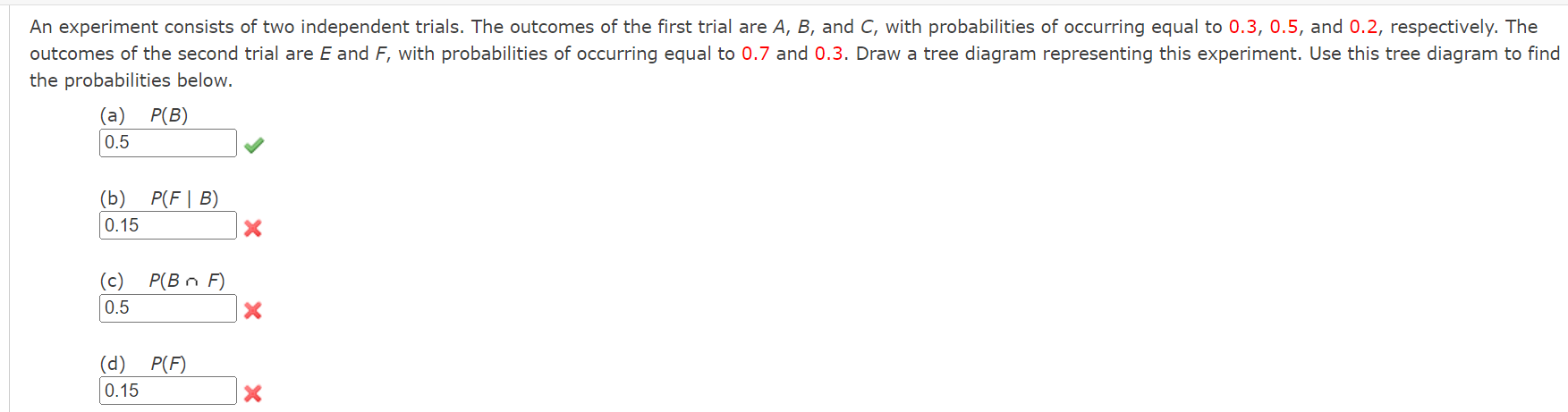 Solved An experiment consists of two independent trials. The | Chegg.com