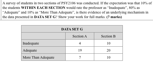 Solved A survey of students in two sections of PSY2106 was | Chegg.com