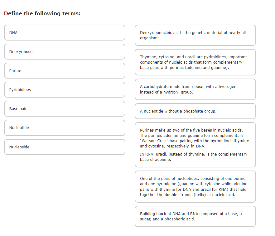 Solved Define the following terms: DNA Deoxyribonucleic | Chegg.com