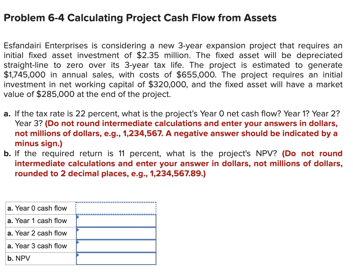 Solved Problem 6-4 ﻿Calculating Project Cash Flow from | Chegg.com