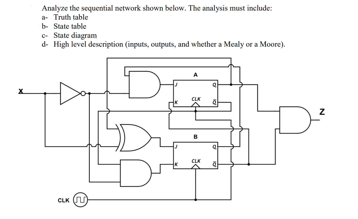 Solved 1. Analyze the sequential network shown below. The | Chegg.com
