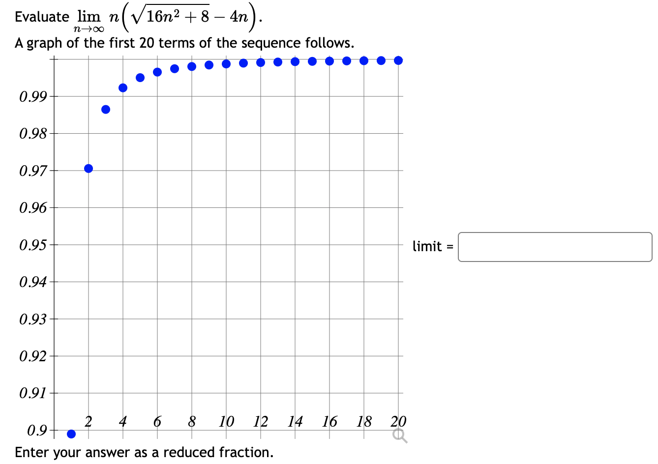 Solved Evaluate limn→∞n(16n2+82-4n)A graph of the first 20 | Chegg.com