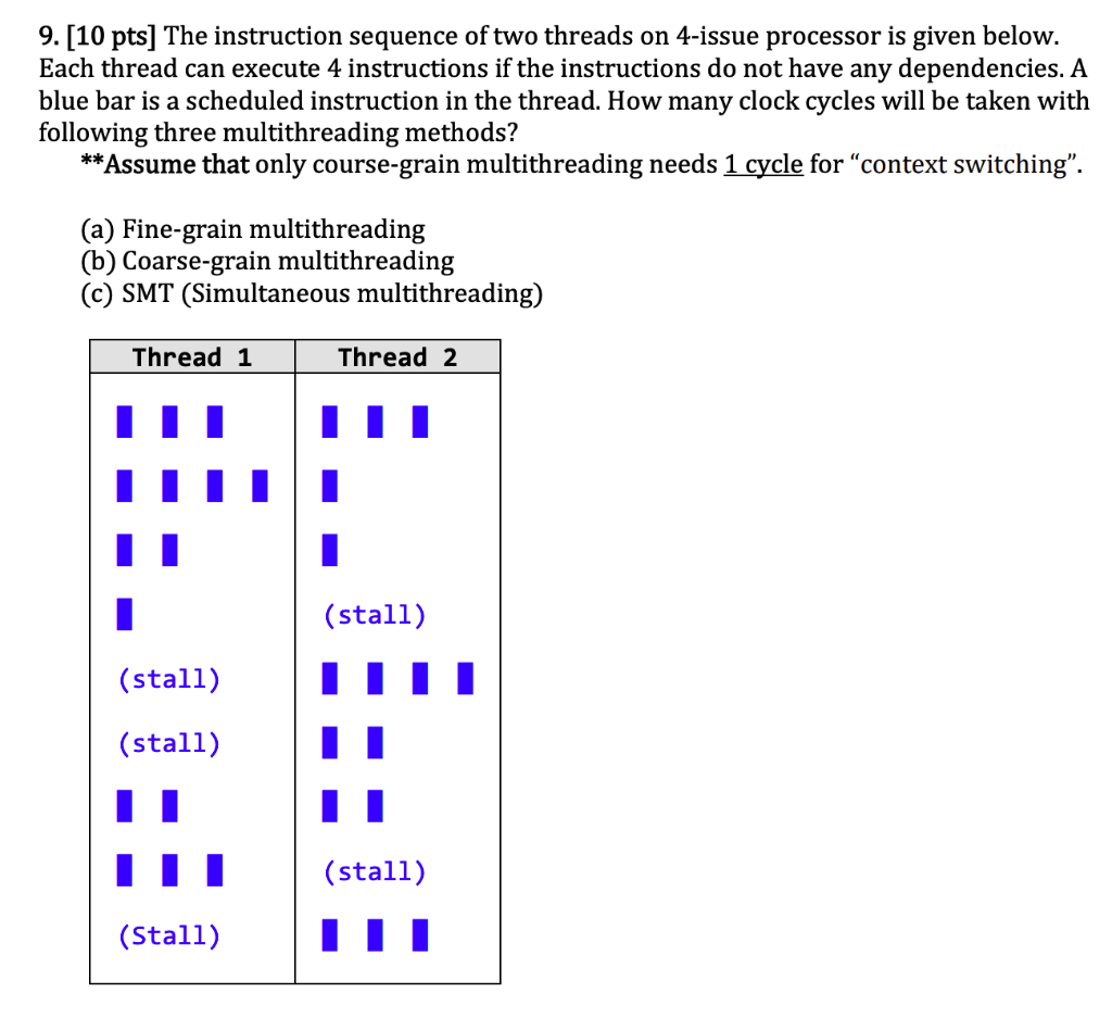 Solved 9. [10 pts] The instruction sequence of two threads | Chegg.com