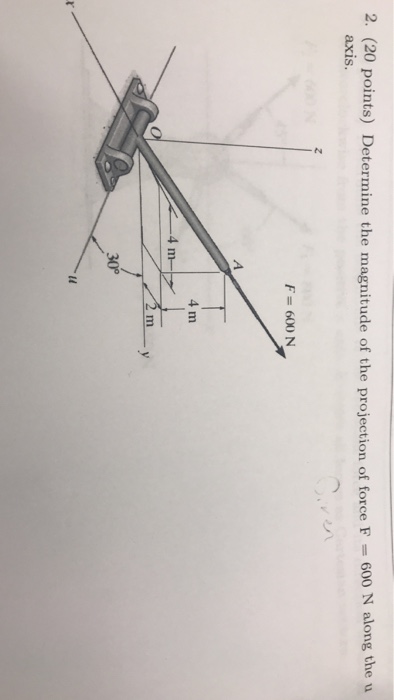 Solved 2 20 Points Determine The Magnitude Of The