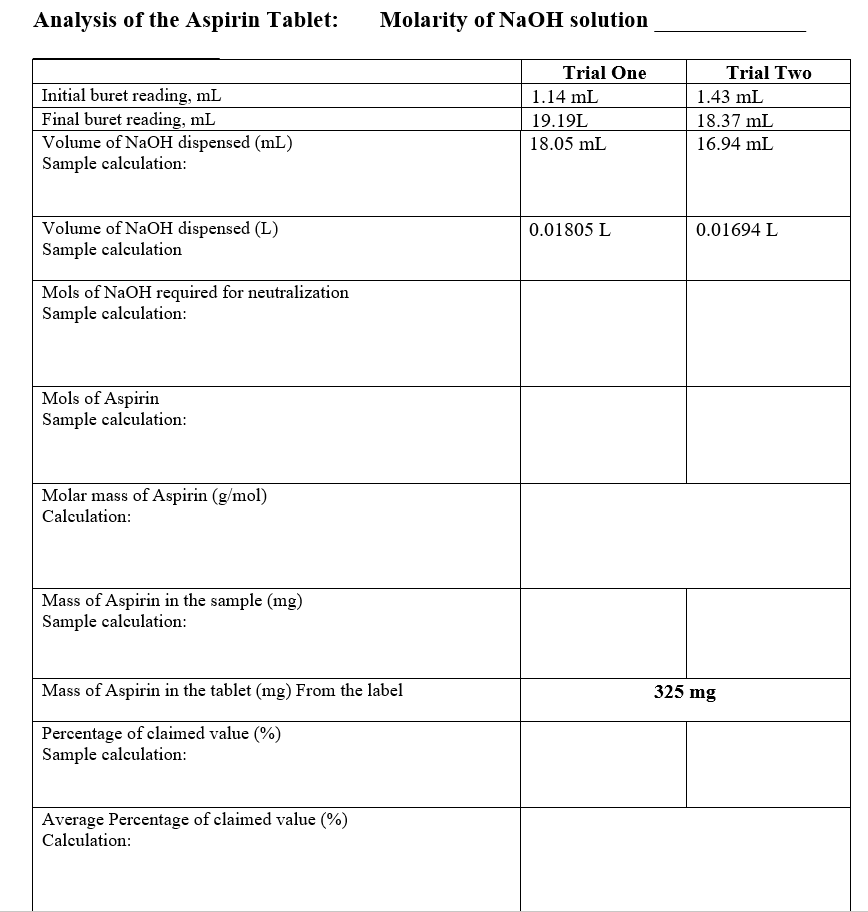 Solved How do i calculate mols of NaOH and asprin in this | Chegg.com