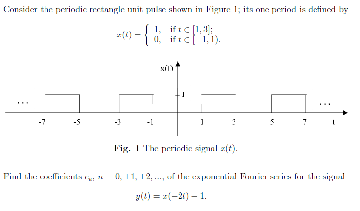 Solved Consider the periodic rectangle unit pulse shown in | Chegg.com