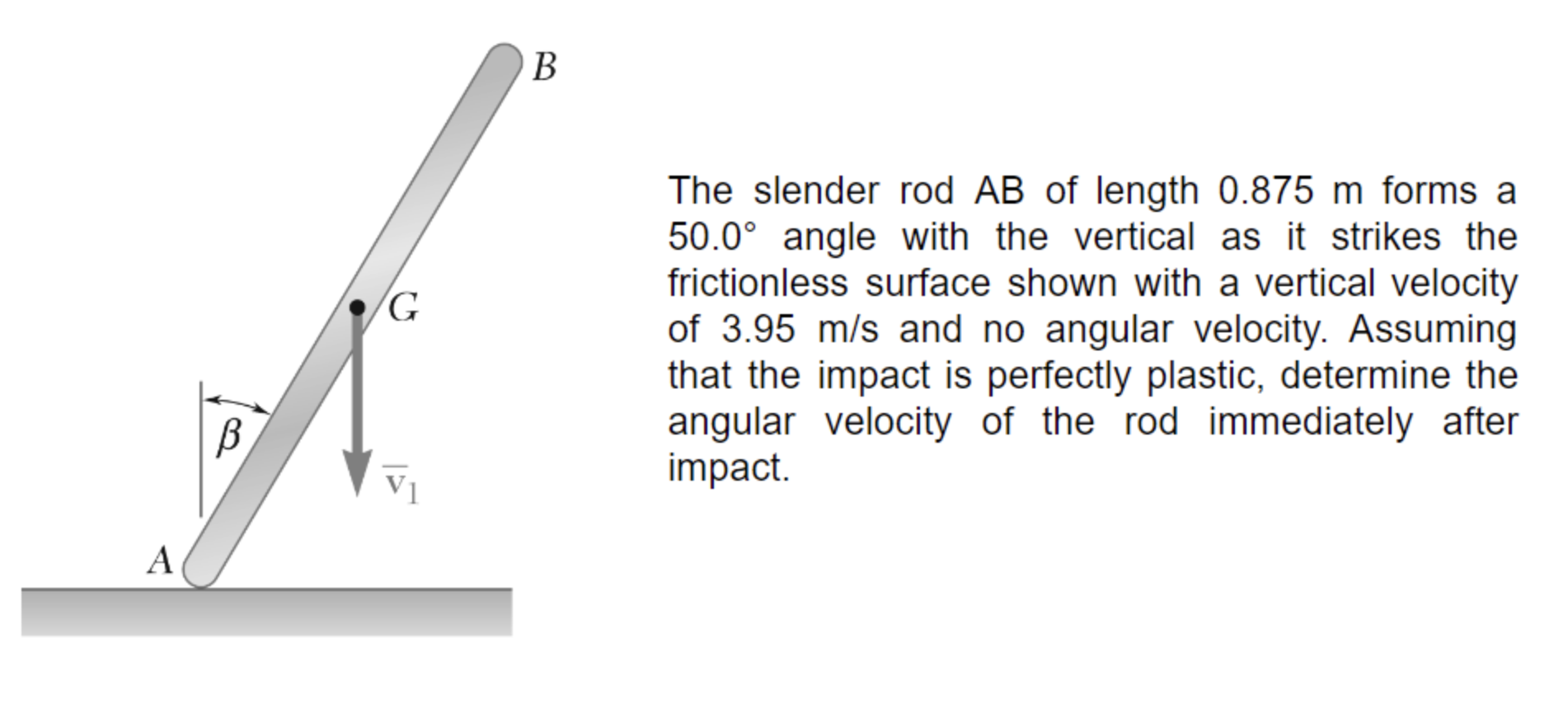 Solved The slender rod AB of length 0.875 m forms a 50.0∘ | Chegg.com
