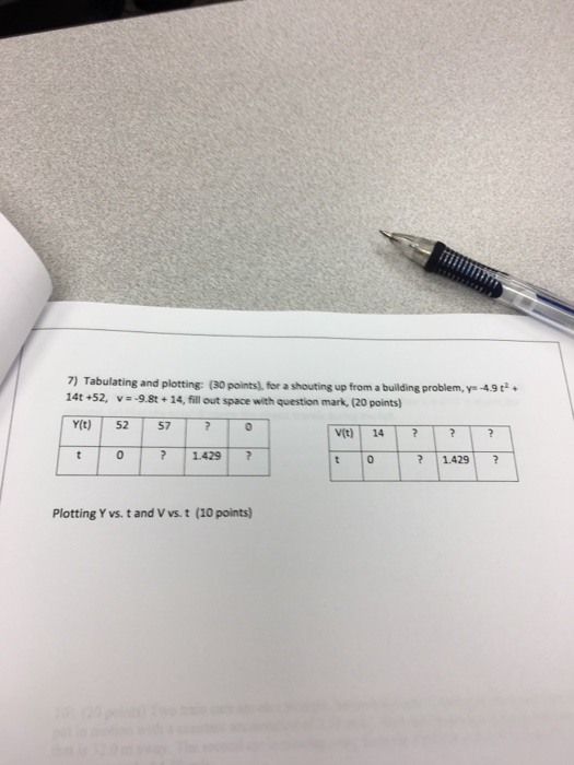 Solved Tabulating and plotting: (30 points], for a shouting | Chegg.com