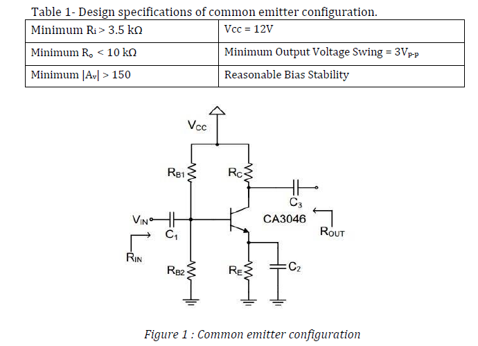 Solved Design a common emitter BJT circuit, using the given | Chegg.com