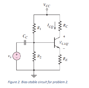 Solved Design a bias-stable circuit. The circuit | Chegg.com