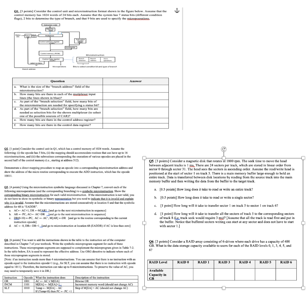 Solved Q1. [3 points] Consider the control unit and | Chegg.com