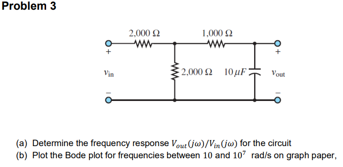 Solved (a) Determine the frequency response | Chegg.com