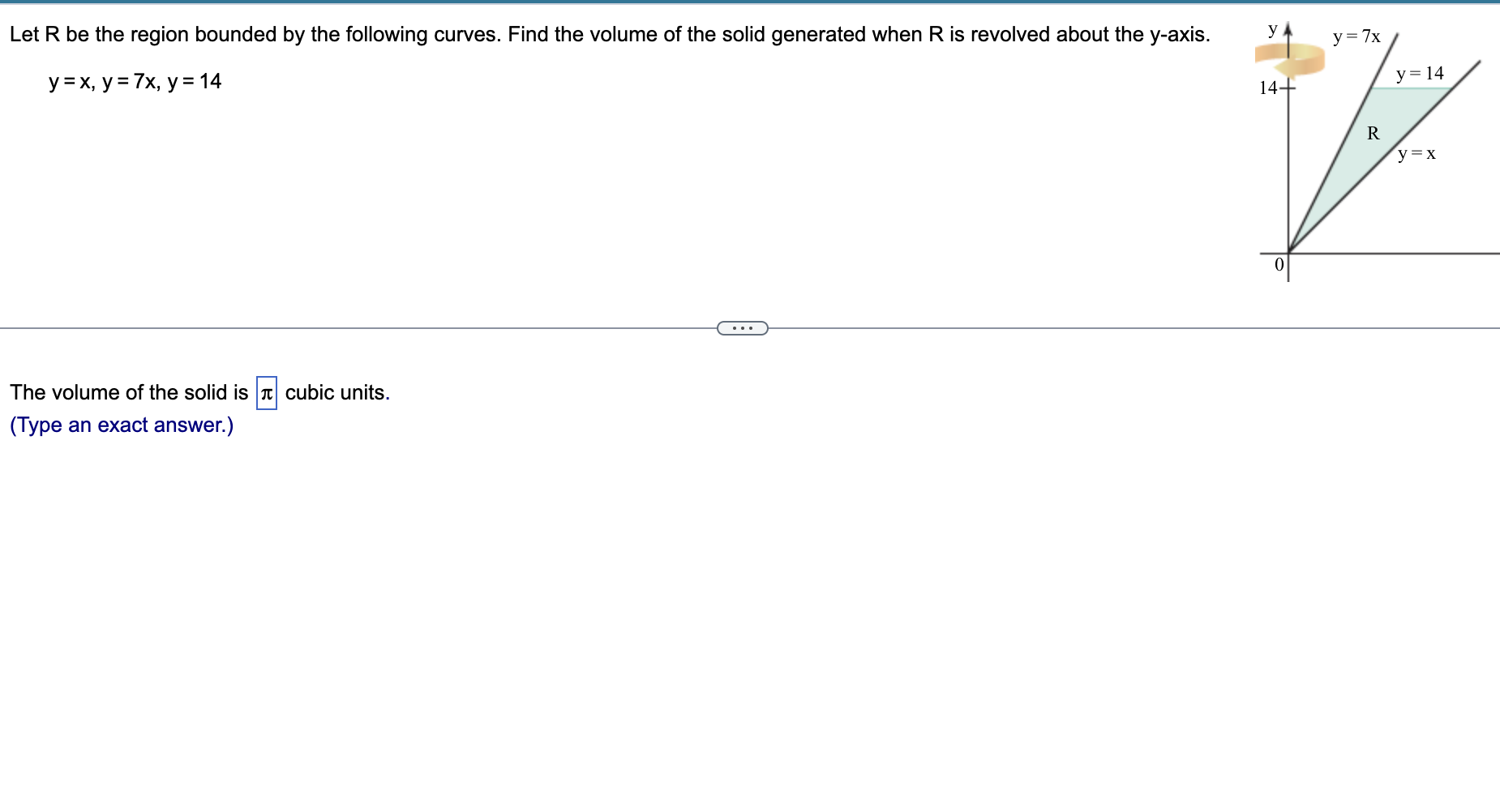 Solved Let R be the region bounded by the following curves. | Chegg.com