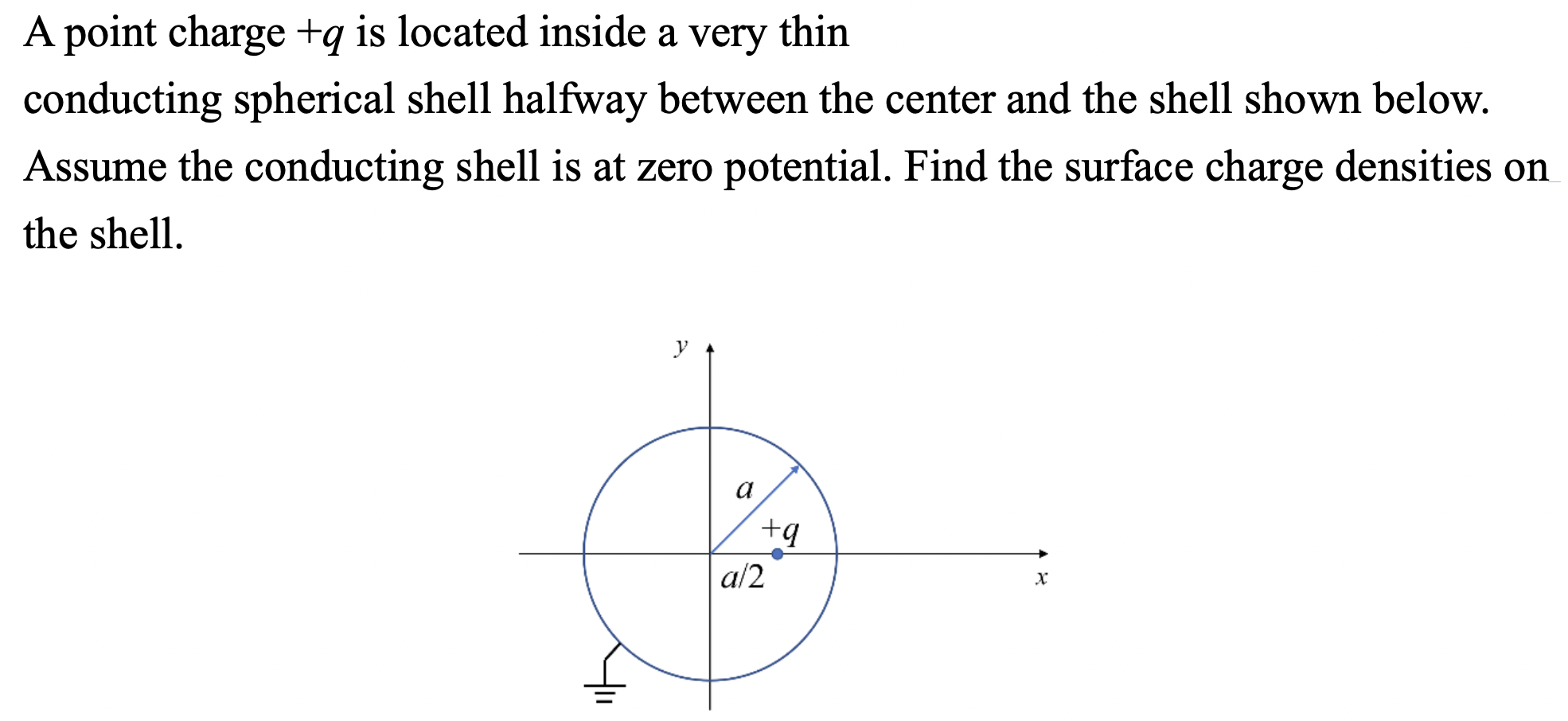 Solved A point charge +q is located inside a very thin | Chegg.com